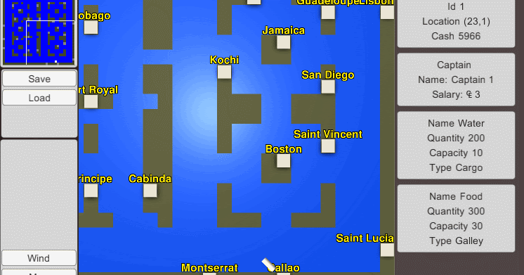 The Making of a Ham: Sea Trading Game- Supplies and People