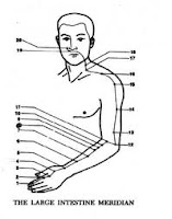 Happy Hippie Therapy Chick: Yin Yoga