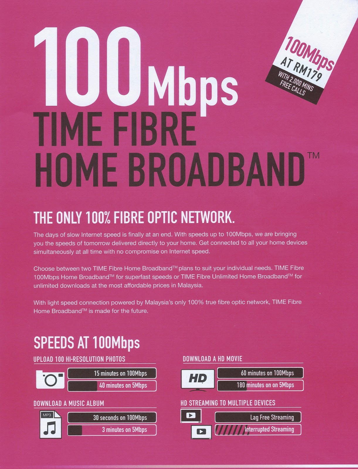 Internet Fibre Broadband Business Solutions : TIME FIBRE