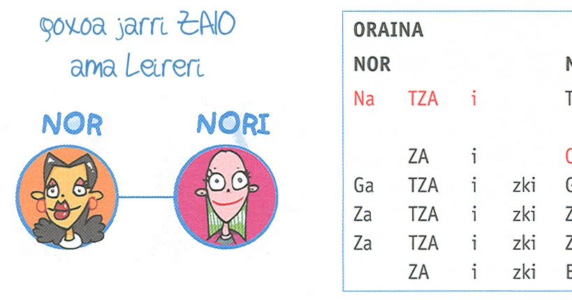 TELLEUSKA: NOR NORI ADITZA