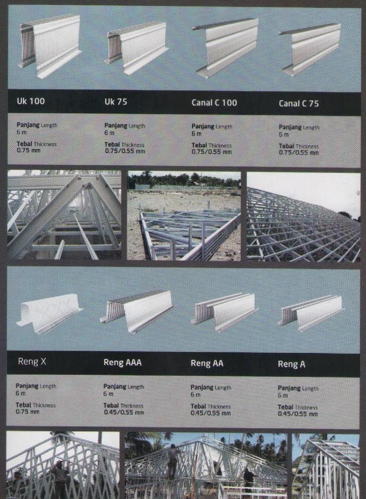 SUPPLIER MATERIAL BANGUNAN: galvalum (Canal C, Reng, Hollow, Spandek ...