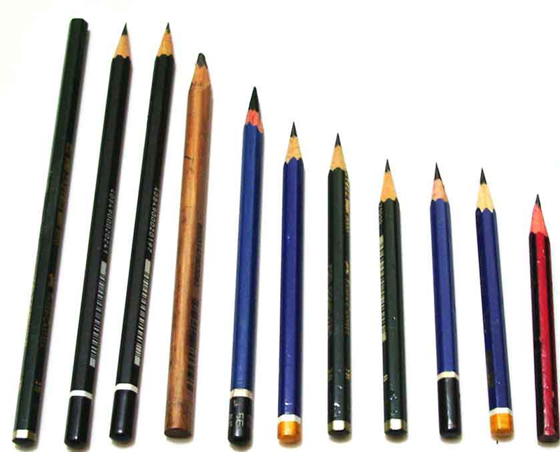 √ Sejarah Singkat Alat Tulis Pensil - Izbio