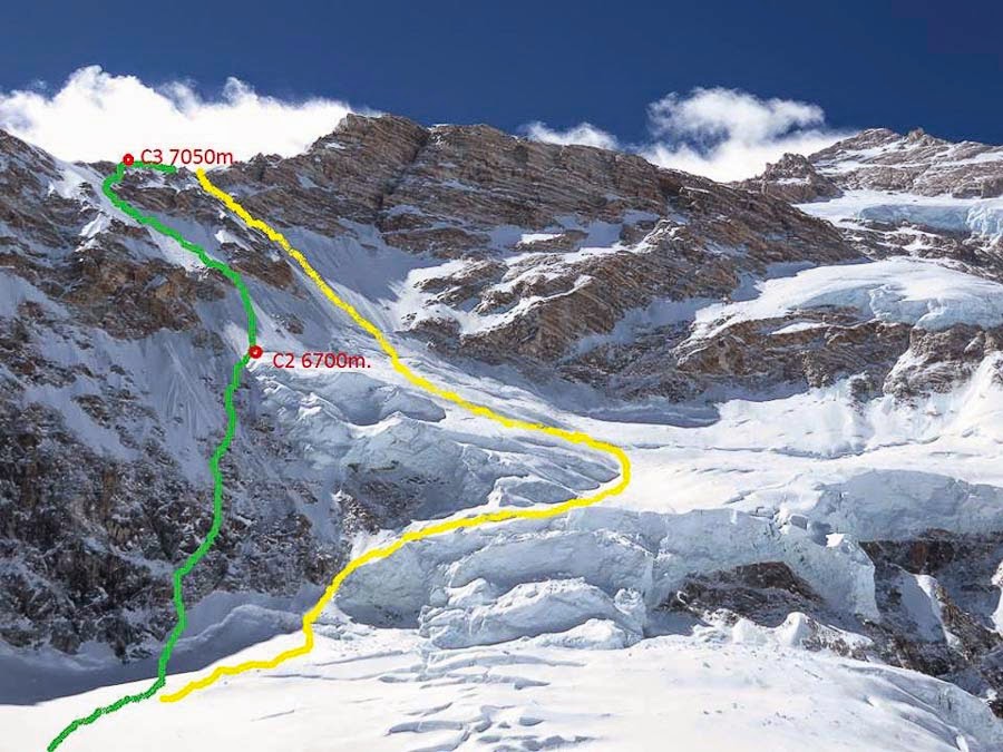 Hiking and Climbing Adventures: From Kangchenjunga to Manaslu Summit ...