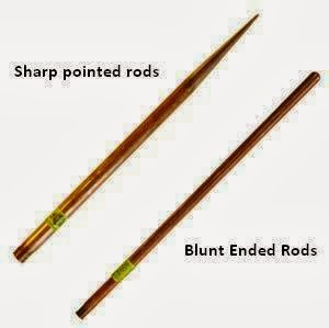 Non-Conventional Lightning Protection System – Part One ~ Electrical ...