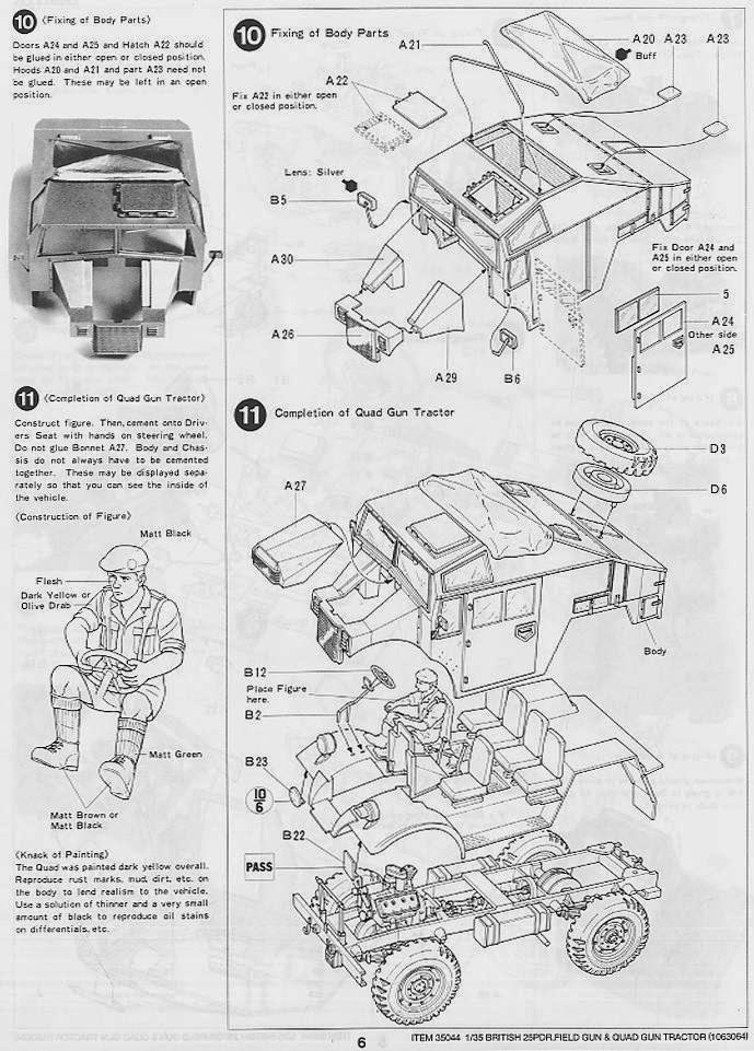 Tamiya 35044 - British 25Pdr. Field Gun & Quad Gun Tractor(Canadian ...