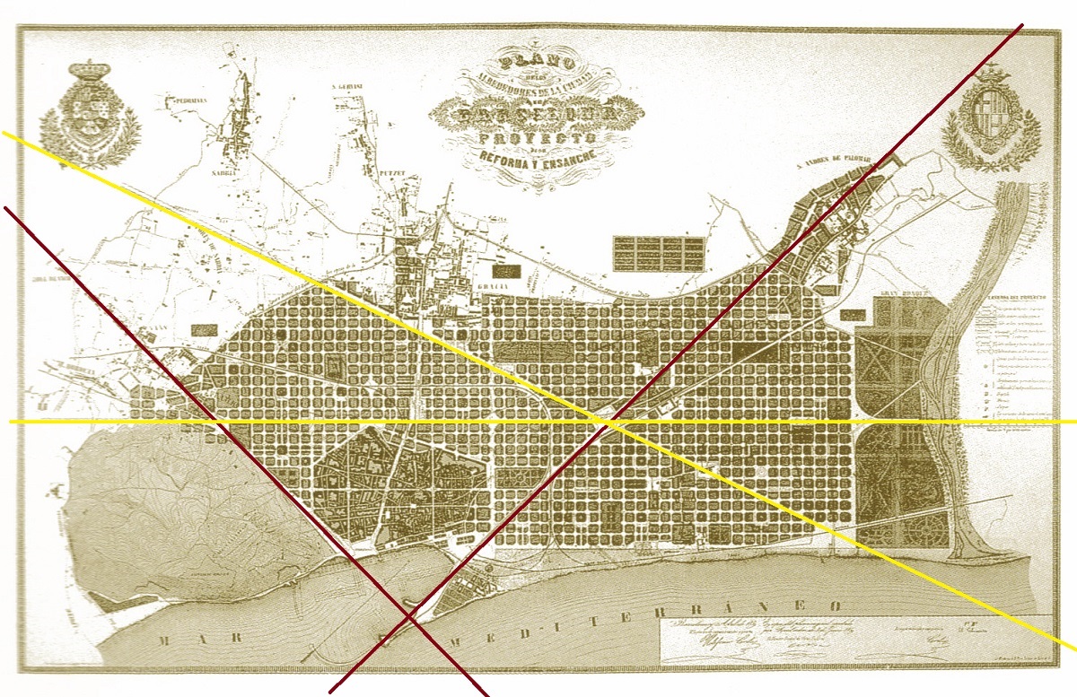 rails i ferradures: Raíles en el Meridiano. Una historia de la Meridiana.