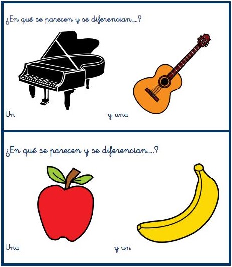 PROCESOS BÁSICOS DEL PENSAMIENTO - Mind Map