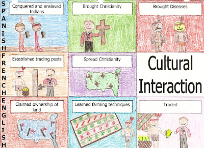 Mrs. Peters' U.S. History Blog