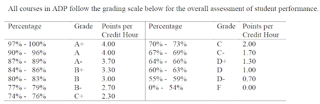 American Degree Transfer Program at Taylor's University ~ Lift dreams