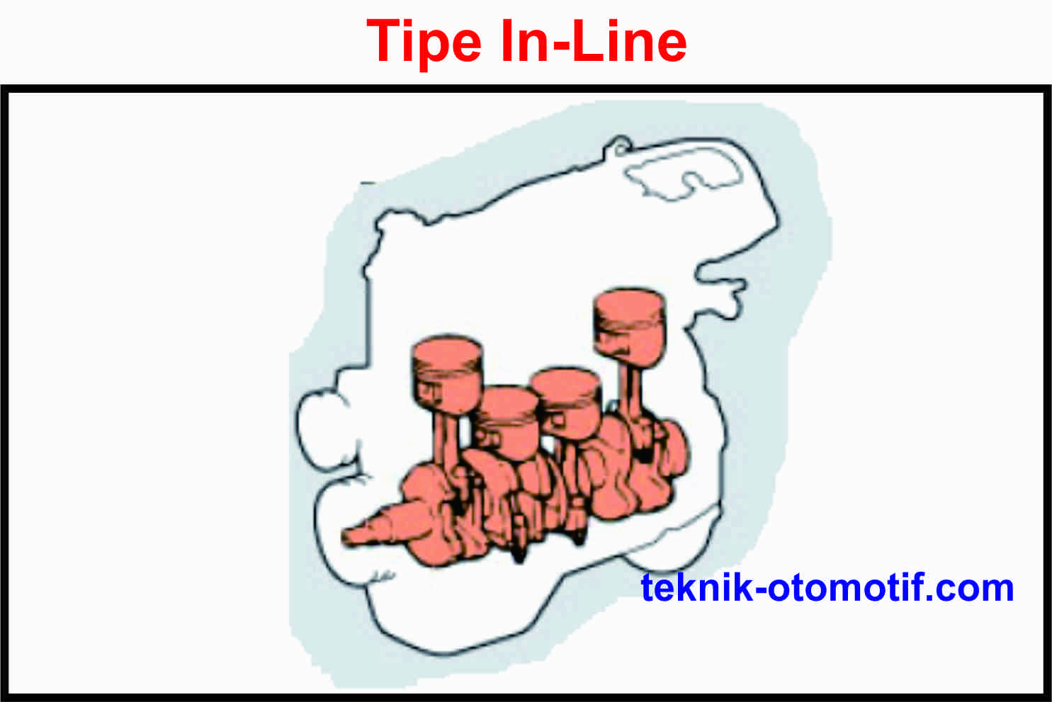 Jenis-jenis motor bakar | teknik-otomotif.com