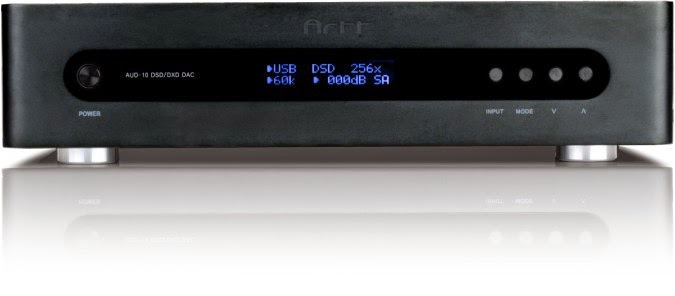 ARTT Labs ADEA-I DSD/DXD D/A converter – Ultimate High-Fidelity