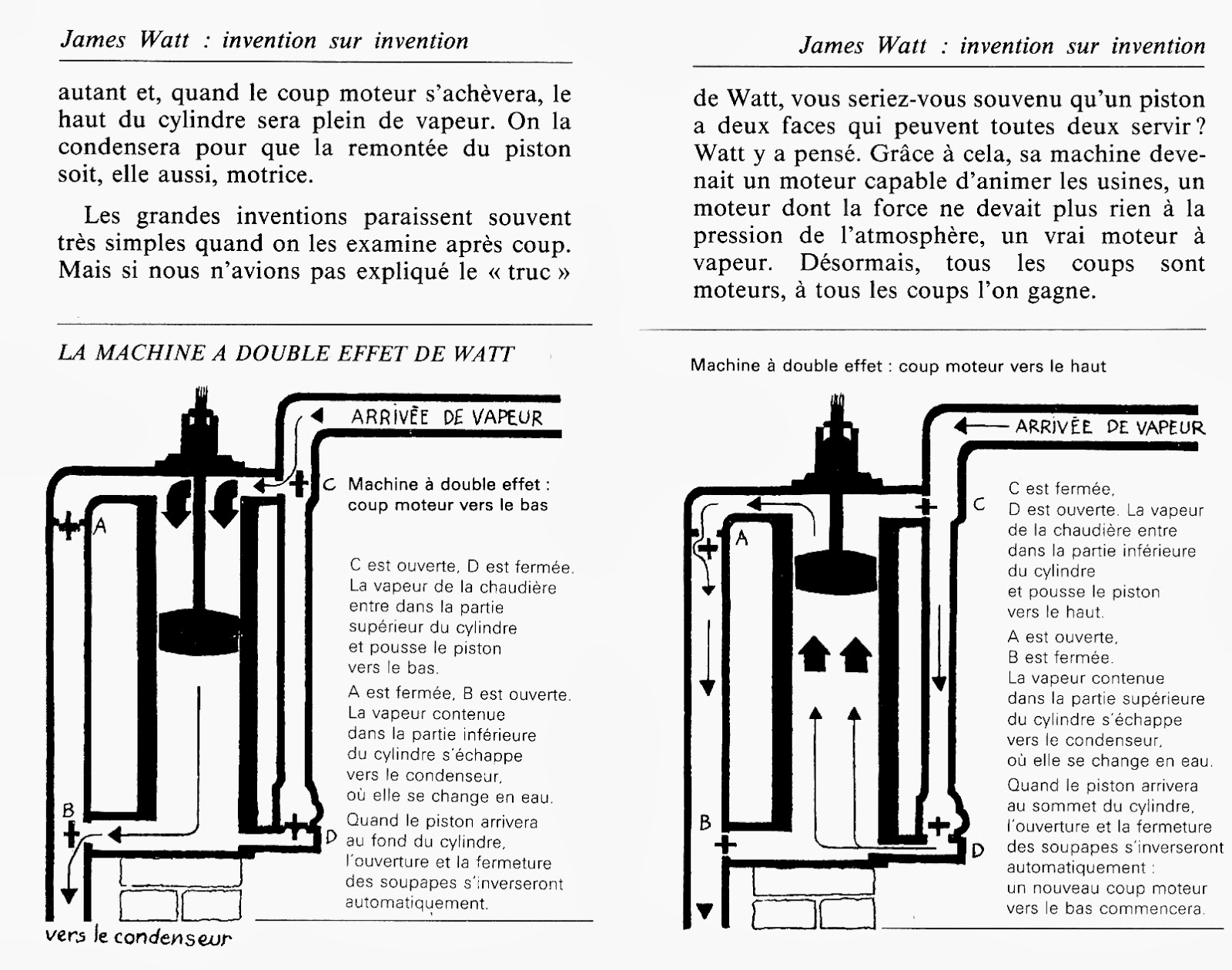 Leçons de choses: Les machines à vapeur, une grande histoire (Didier Gille)