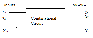 Electronics and Communications: Logic Circuits