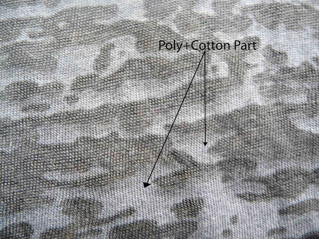 TEXTILE BANGLADESH: BURN OUT PRINT