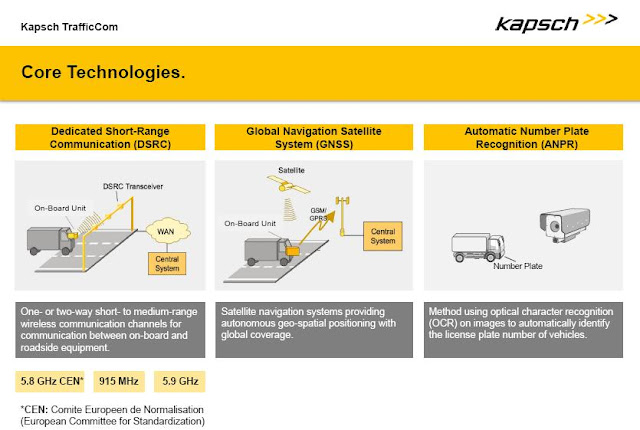 Value Investing France: GEA