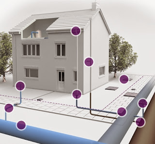 Ukuran Gutter & Leader Air Hujan | Media Poject