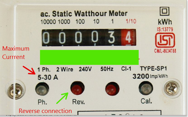 Electrical Revolution