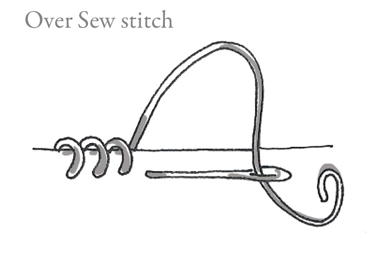 fix up, look chic: September 2013