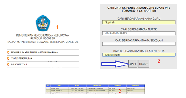 Cara Cek SK Inpassing, SK Penyetaraan, Klarifikasi PAK dan Usulan ...