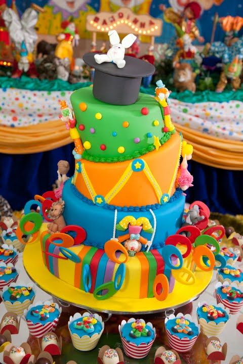 Gastronomia Univille: Design de Bolos