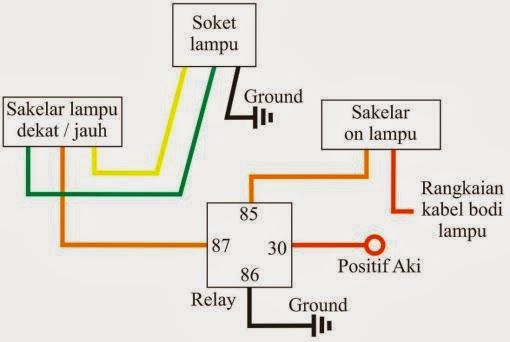 Rizky Home: Cara Memasang Relay Untuk Lampu Motor