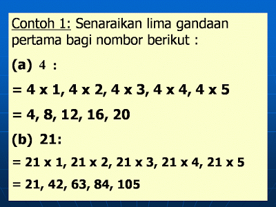 TIP BELAJAR MATEMATIK (TIPS FOR LEARNING MATHEMATICS): GANDAAN (MULTIPLE)