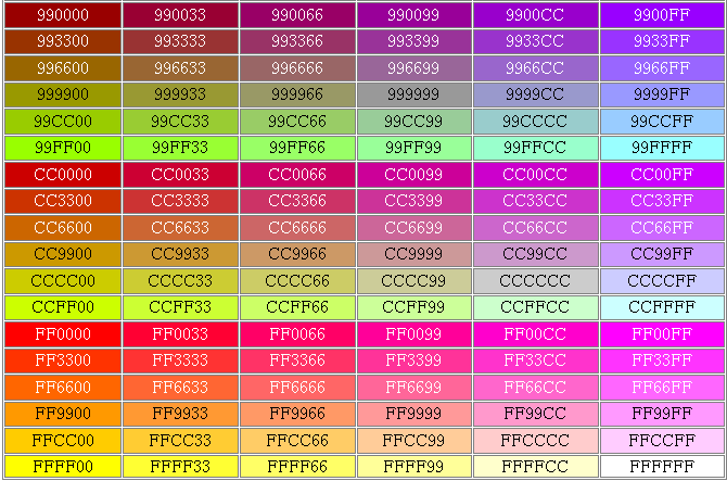 See normal color video into different colors ~ VLC Media Player Secrets