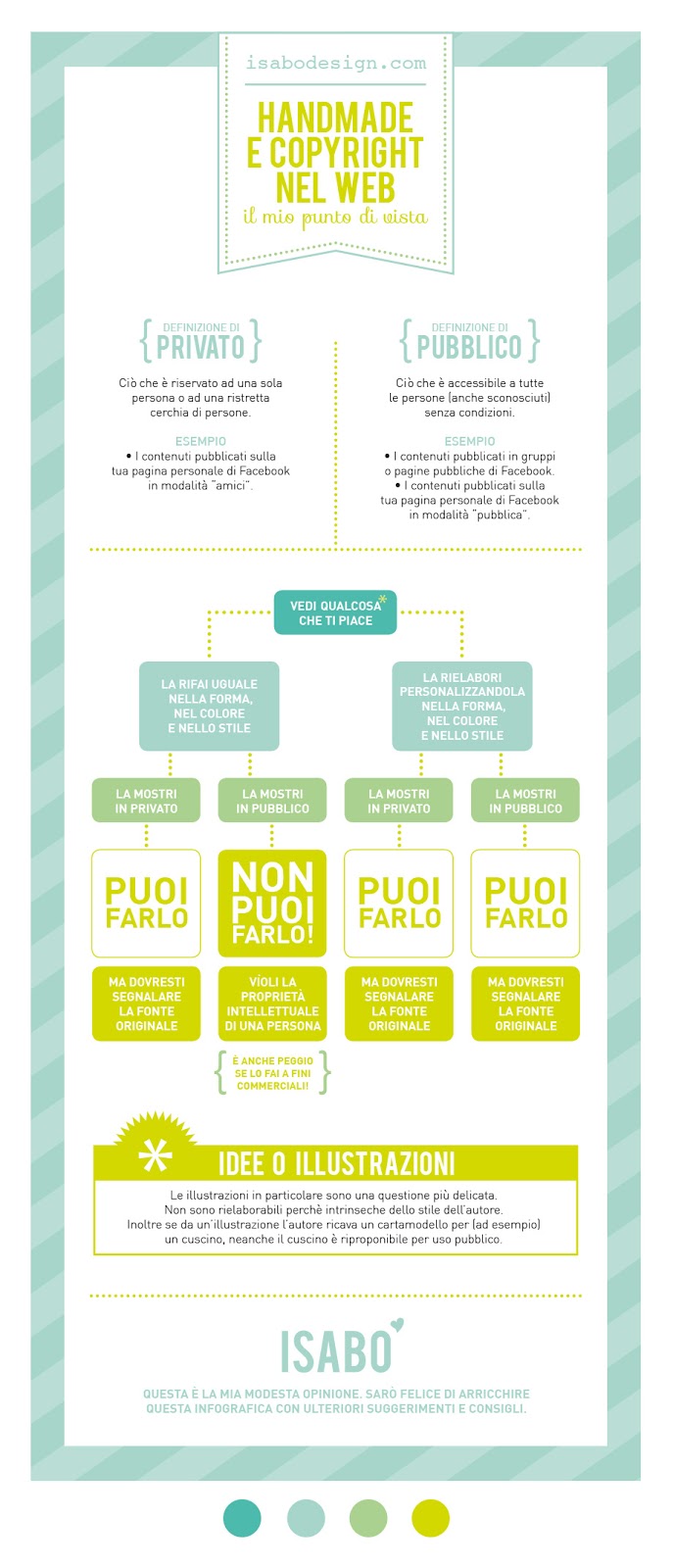 Isabo ★ Color, design & style for a creative life: 2014