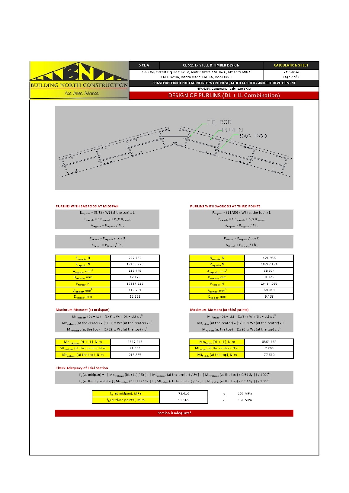 B. N. A. CUBE: Design of Purlins (DL + LL Load Combination) Calculation ...