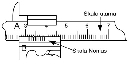 ALAT UKUR JANGKA SORONG ~ TEKNIK MESIN ZONE