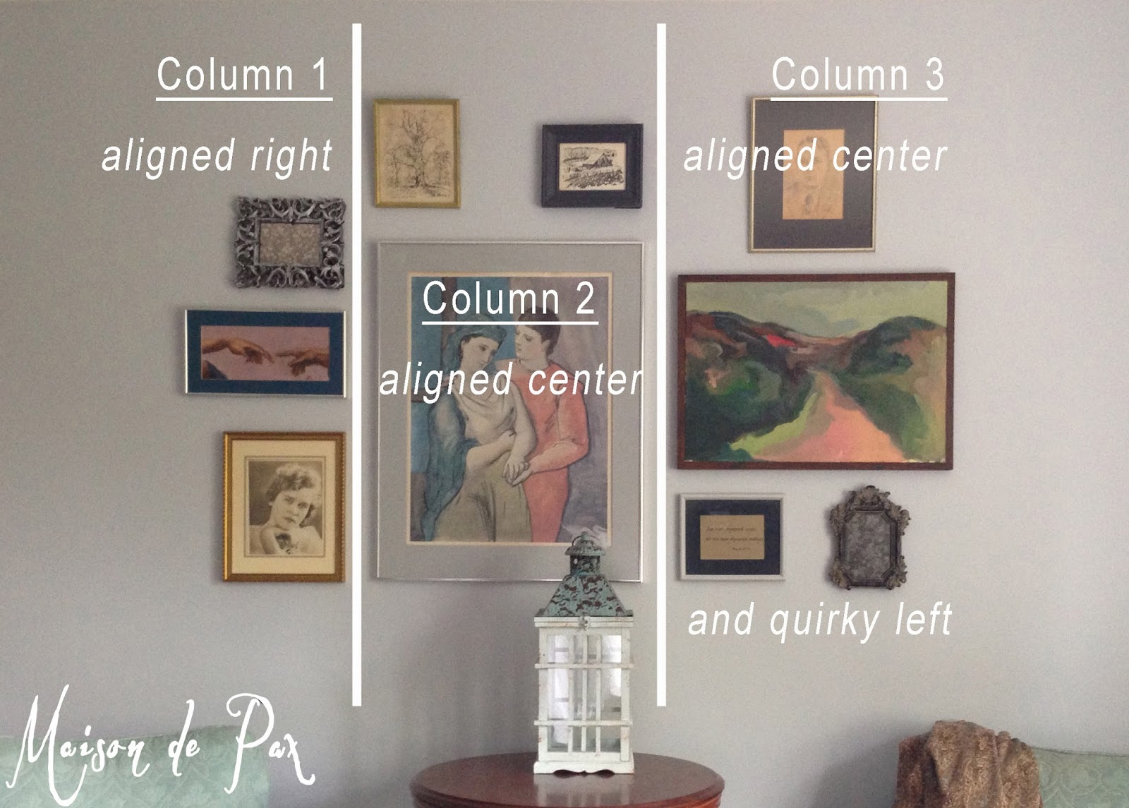 Tips for Organizing Gallery Walls - Maison de Pax