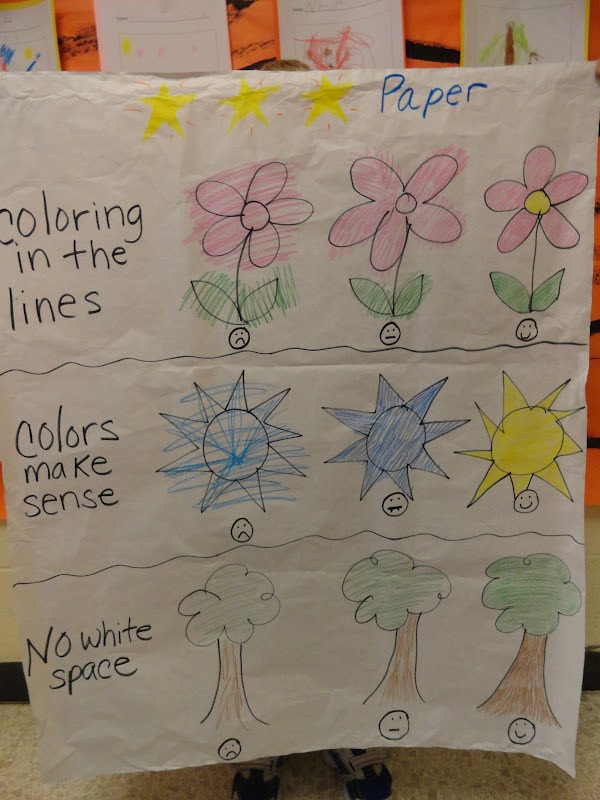 Mrs. LaTarte's Kindergarten Blog: Coloring Rubric for a 3 Star Paper