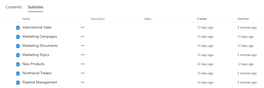 SharePoint Rapt: Redesigned Site Contents page in SharePoint Online