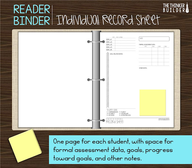 Tracking Readers In a Sustainable, Simple, & Significant Way