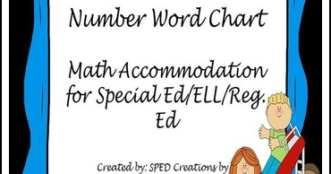 The Best of Teacher Entrepreneurs: FREE MATH LESSON - “Number Word ...