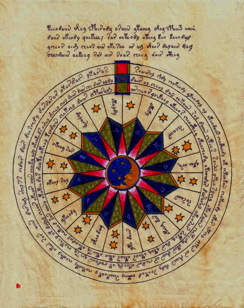 Manuscrito Voynich