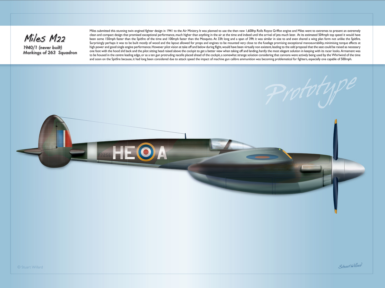 P.B.Toman: Miles Aircraft.........