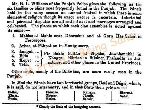 History Of SANSI CASTE Acc. To Glossary of Tribe - Sansi World