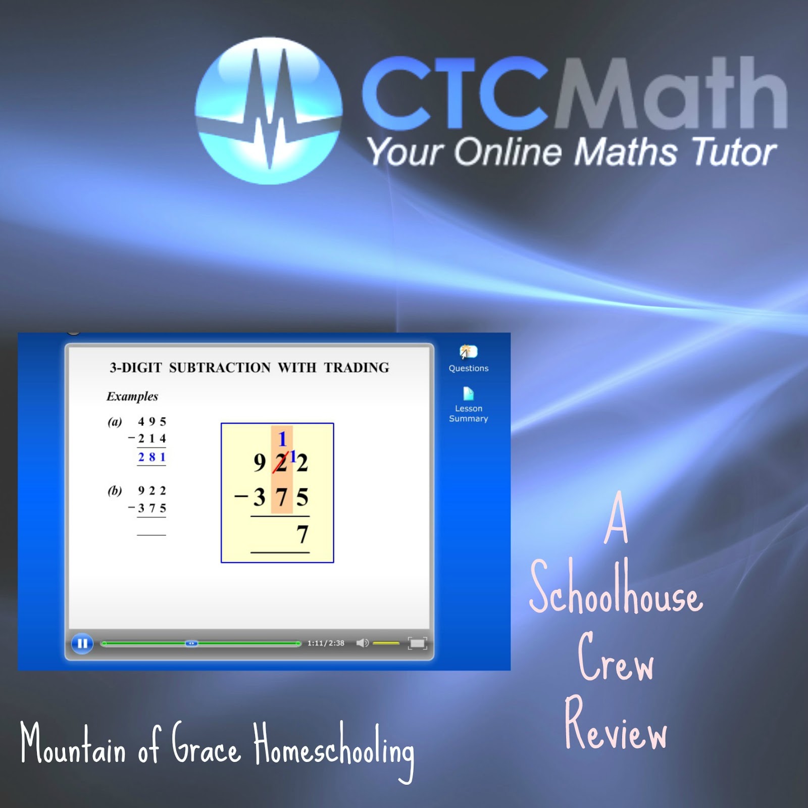 Mountain of Grace Homeschooling: CTC Math Family Plan Review