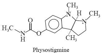 Physostigmine-Synonyms Eserine; Cogmine