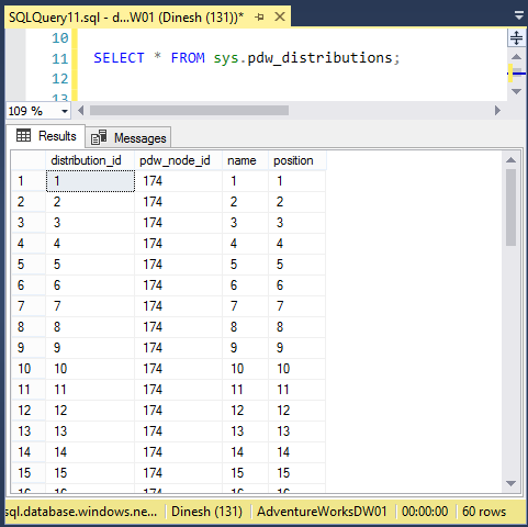 Dinesh's Blog :::: Being Compiled ::::: Azure SQL Data Warehouse - Part ...