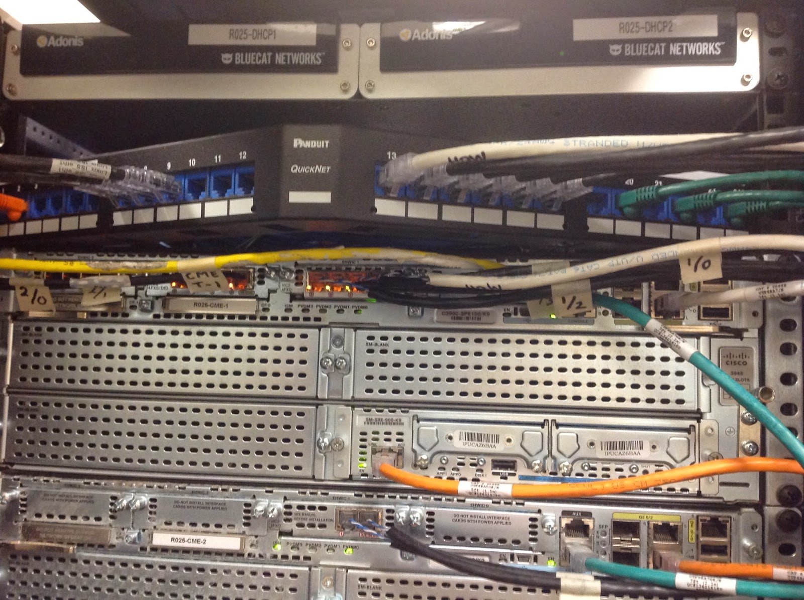 Network Advisor: Opening a Cisco 3900 CME router