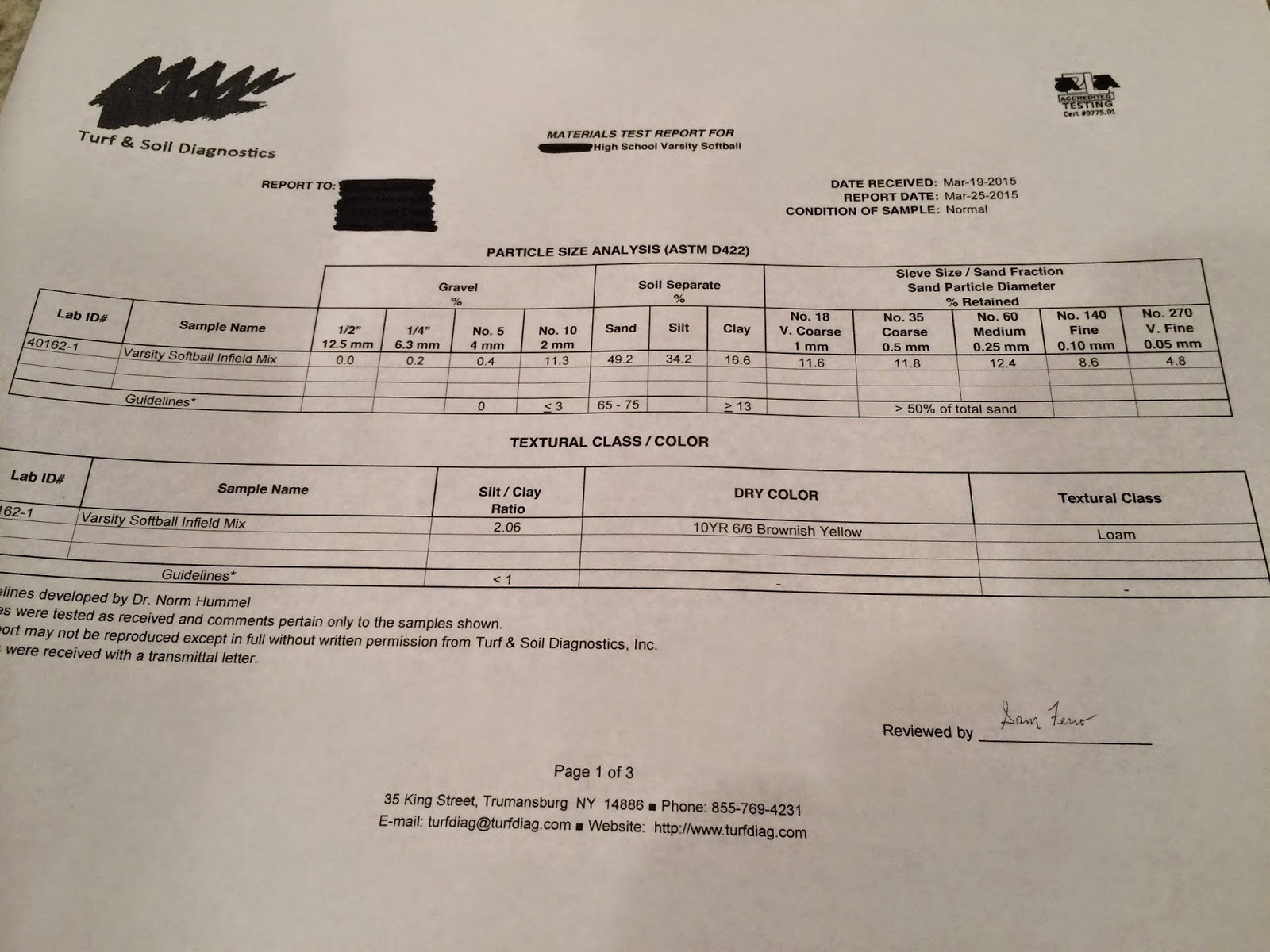 Smart Turf: Test Your Infield Mix!