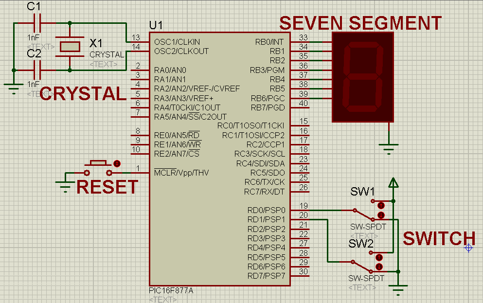 Simulasi rangkaian Seven Segment menggunakan software compiler mikro ...