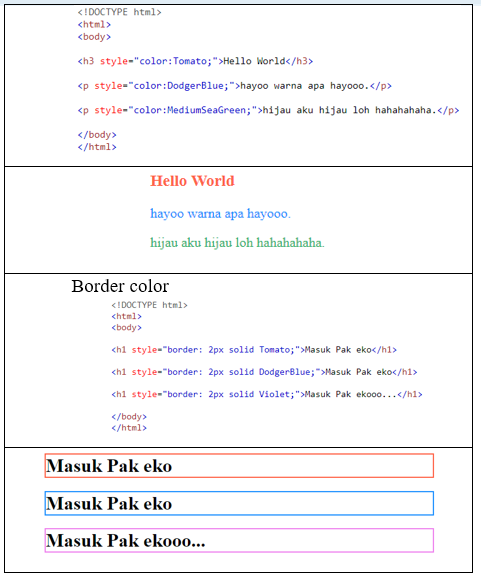 Penjelasan Tentang Struktur HTML dan Tag HTML Beserta Contoh dan ...