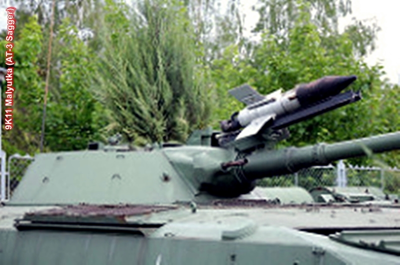 វិទ្យាសាស្រ្តយោធាកម្ពុជា: រថក្រោះ អាវុធប្រឆាំងរថក្រោះធុន 9K11 Malyutka ...