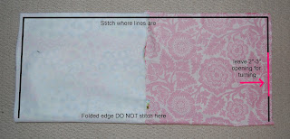 SunFlower Seeds: Cathedral Windows Tote Bag Tutorial