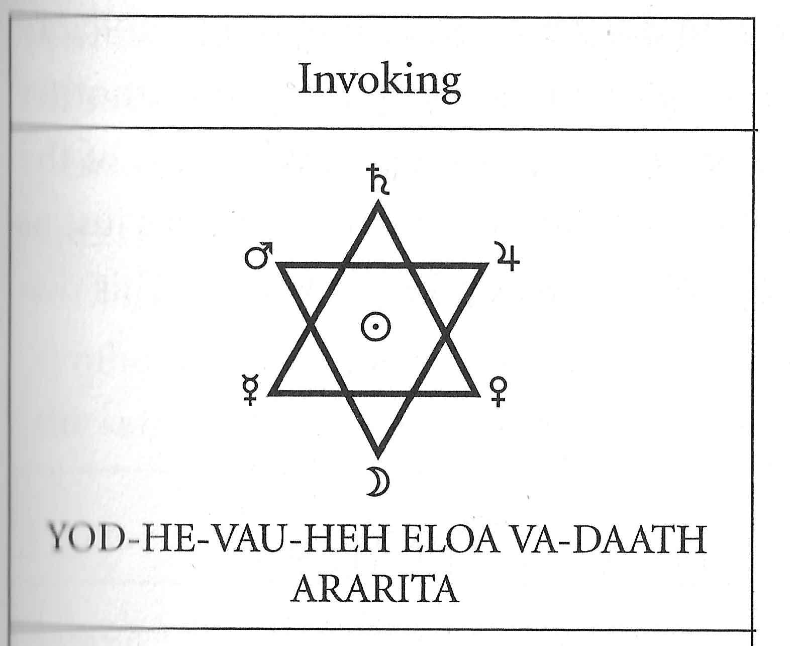 St. Michael Uncrossing / Wall of Protection ~ Real Magic on the Street