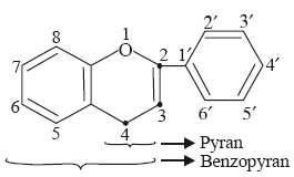 Flavonoid Glycosides