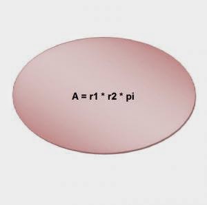 BLOG DE MATEMATICA: DIMENSIONES DE LAS FIGURAS GEOMÉTRICAS PRESENTADAS ...